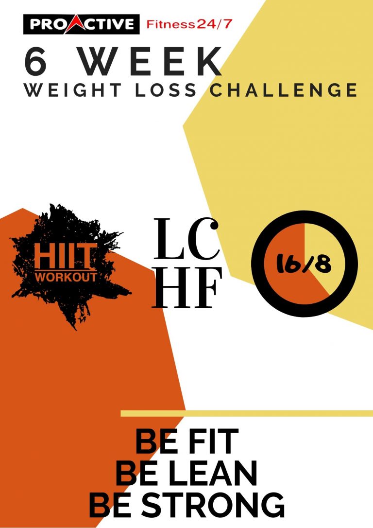 Proactive Fitness 24/7 Alexandra Gym – Gym, Group Classes, Personal ...