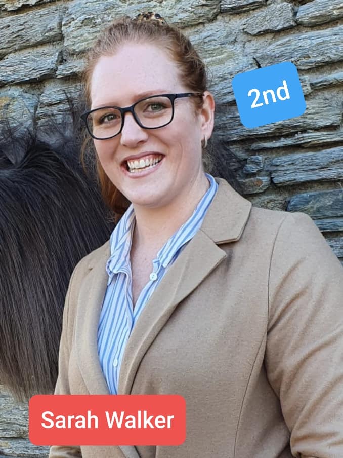 The Proactive Challenge – Proactive Fitness 24/7 Alexandra Gym